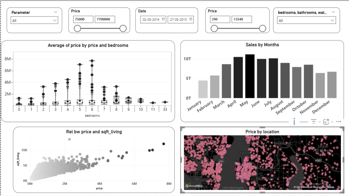 My Projects | Saikat Bhattacharjee